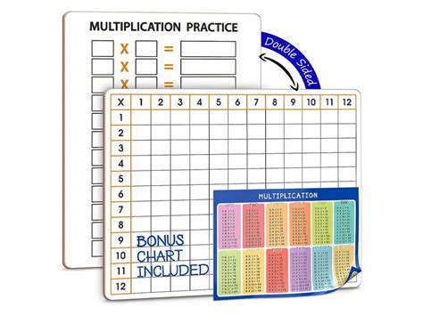 Dry Erase 11x14 Multiplication Chart For 3rd And 4th Graders