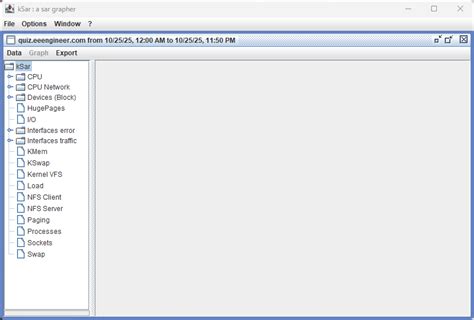 Linux Performance Monitoring With Sar Command Complete Guide To Cpu