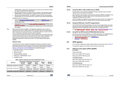 Rm0351 Discrepancy In Boot0nswboot0 Description Stmicroelectronics