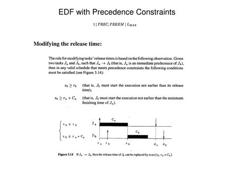 Ppt Aperiodic Task Scheduling Powerpoint Presentation Free Download
