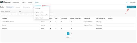 How To Install Apache Superset Locally On Windows With Database Drivers For Ms Sql Server