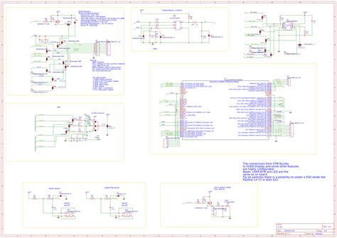 Stm Morphooledshield20181213 Platform For Creating And Sharing