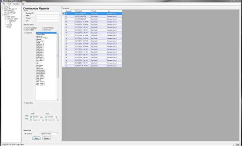 Recipe Management Software Increasing Quality And Efficiency