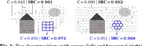 Figure 1 From Robust Shape Regularity Criteria For Superpixel
