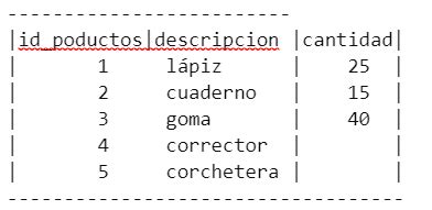 Sql Mostrar Todos Los Datos De Dos Tablas Mysql Stack Overflow En Espa Ol