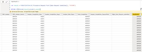 Solved Date To Yearmonth Column Microsoft Fabric Community