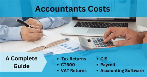 A Guide To Computerised Accounting