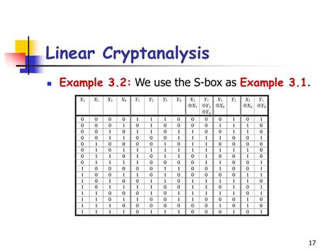 Ppt Chapter 3 Powerpoint Presentation Free Download Id 3423054
