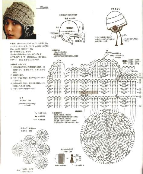 Pin De ⚝ Dani ੭ 🧂 En ♡ Pixel Nwjns ♡ Tapiz De Ganchillo Patrón De Punto De Cruz Gato