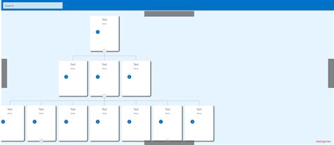 Javascript Getorgchart Rendering With Scaleauto Is Not Centered
