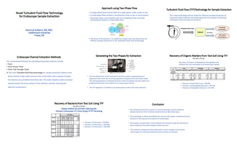 Two Phase Flow Technology For Endoscope Sample Extraction Healthcare Sterile Processing