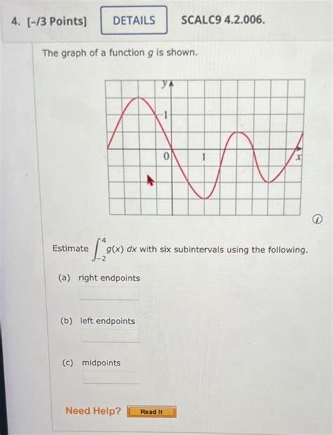 solved the graph of a function g is shown estimate