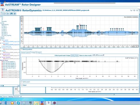 Softinway Turbomachinery University