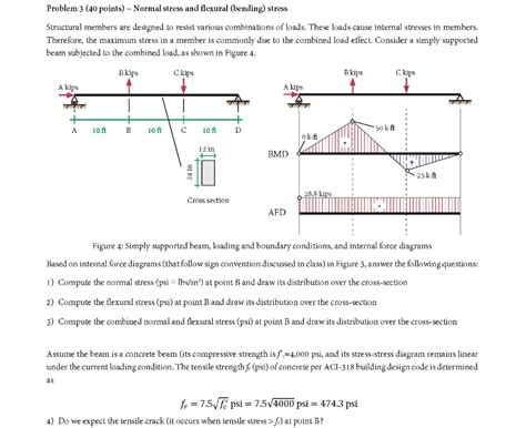 Solved Problem Points Normal Stress And Flexural Chegg