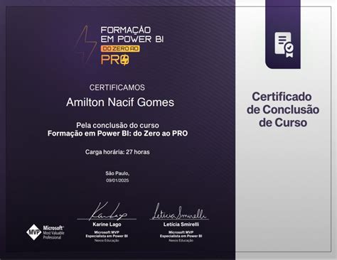 Powerbi Datadriven Dataanalytics Amilton Gomes