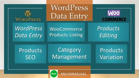 Do Wordpress Data Entry And Woocommerce Product Listing By Anjummalkal Fiverr