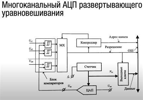 TsAP_i_ATsP