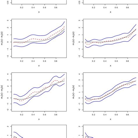 Li Cai Assistant Professor Zhejiang Gongshang University Hangzhou