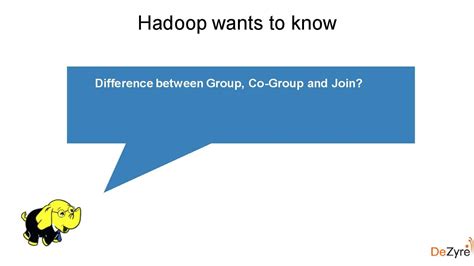 Hadoop Component Hive Online Hadoop Course Hadoop Component Hive Online Hadoop Course