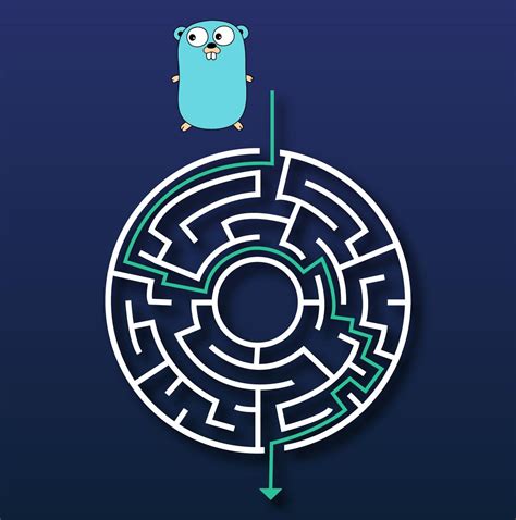 How Go S Simplicity Brings Complexity