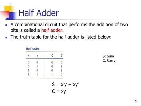SOLUTION Digital Combinational Circuits Studypool
