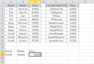 Two Column Lookup Tech Touch