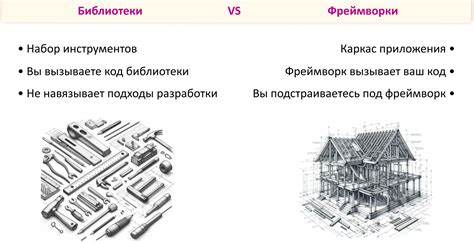 Расширяемый фреймворк на 1С или Нюансы натягивания совы на глобус Черненко Виталий