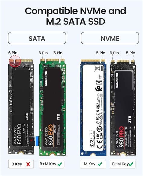 Orico M2 Nvme Sata Ssd Enclosure Adapter Instruction Manual Model