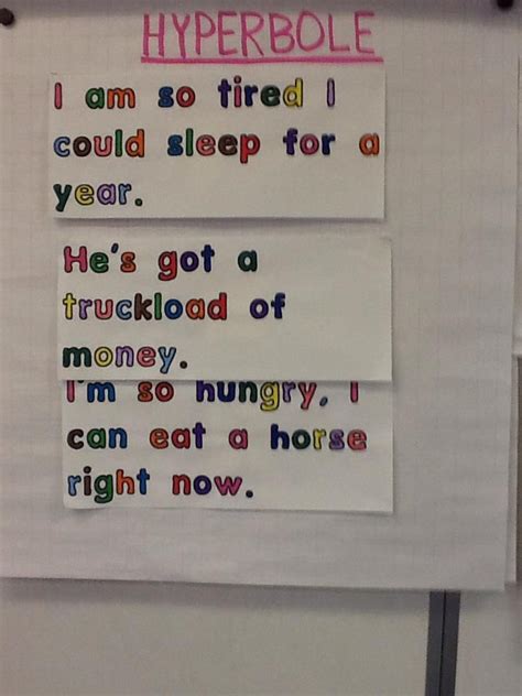 Hyperbole Fun And Engaging Anchor Chart