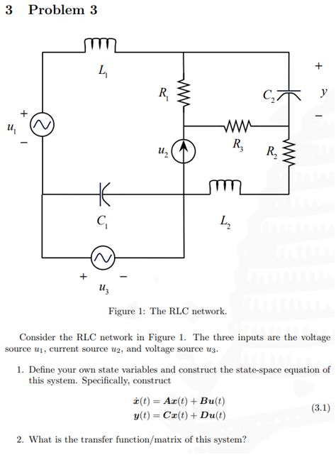 3 Problem 3Figure 1 The RLC Network Consider The Chegg Com