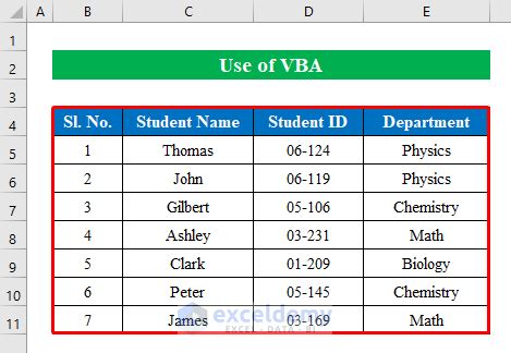 How To Add Cell Borders Inside And Outside In Excel Methods