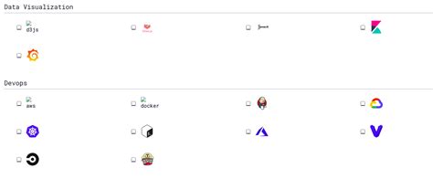 Images Don T Appear Issue Rahuldkjain Github Profile Readme Generator Github