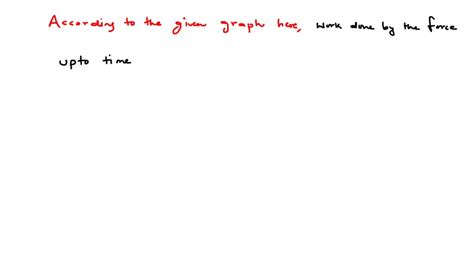 SOLVED Power Versus Time Graph For A Given Force Is Given Below Work Done By The Force Upto