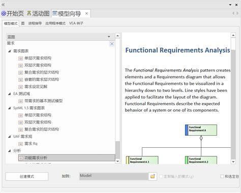软件工程实验三 UML 建模工具的安装与使用 霍己 博客园