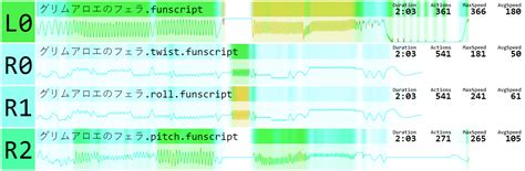 heatmap generator web merge multi axis scripts into one software