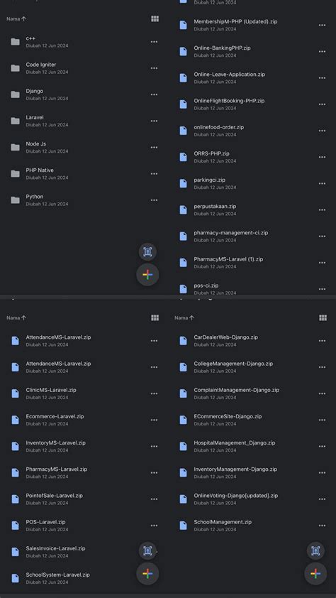Python Indonesian Programmers Facebook