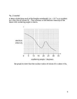 IBDP Physics Question Book E Structure Of The Atom HL First Teaching