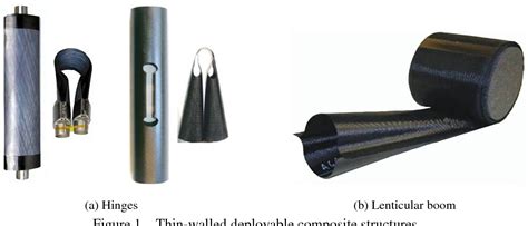 Figure 1 From Thermal Analysis Of Thin Walled Deployable Composite Boom In Simulated Space