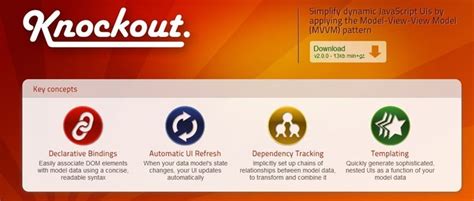 Knockout Alterando Os Dados Da Model A Partir De Campos Input Na View