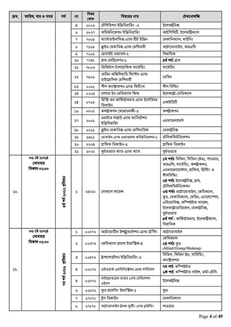 Electrical Technology Mapi