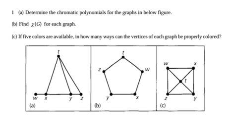 1 (a) Determine the chromatic polynomials for the graphs in below ...