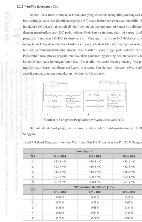 Analisis Konstruksi Transformator 3 Fasa 1600 Kva Milik Pt Pln Sanggau