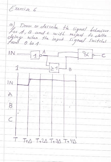 Solved Exercise 6 A Draw Or Describe The Signal Behaviour Chegg Com