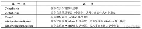 c ——关于winform的一些整理 winform图标素材 csdn博客