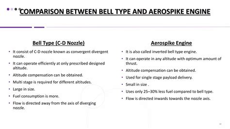 Aerospike Engine Ppt Pptx