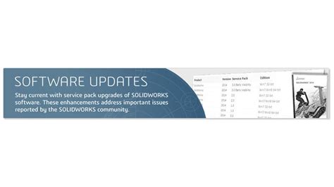 SOLIDWORKS 2014 SP4 Available For Download