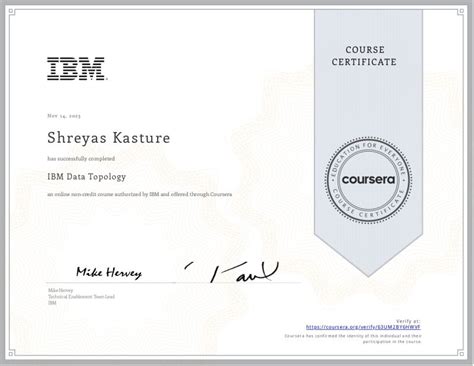 Shreyas Kasture On Linkedin Im Happy To Share That Ive Obtained A New Certification In Ibm Data…