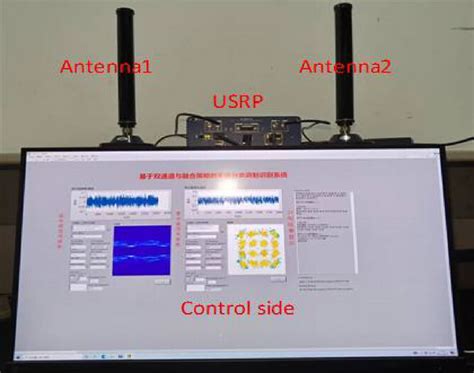 Research And Implementation Of Modulation Recognition Based On Cascaded Feature Fusion Qian