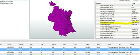 postgis sqlcreator does not show geometry community