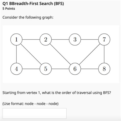 Solved Starting From Vertex 1 ﻿what Is The Order Of